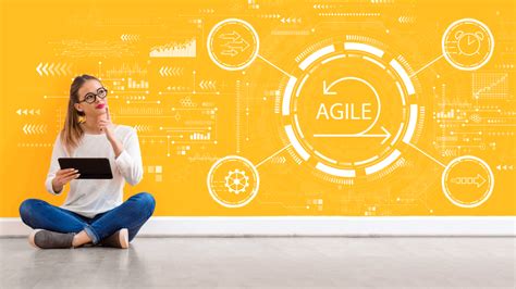What Is Agile And What Problem Does It Solve All Things