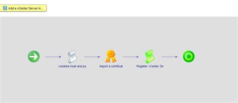 How To Fix The Missing Vmware Vcenter Orchestrator Web Client Plugin From The Vsphere Web