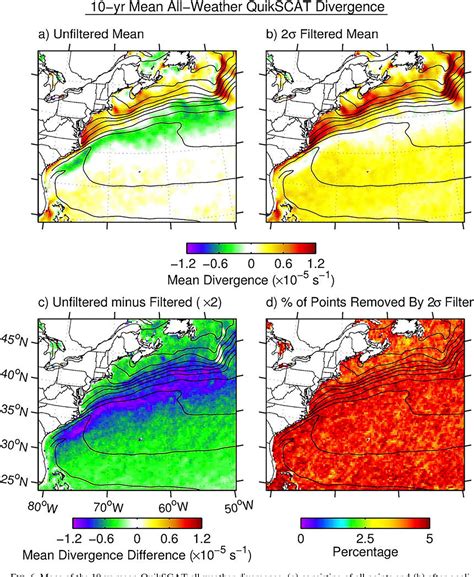 Figure 1 From Ocean Mesoscale And Frontal Scale Oceanatmosphere