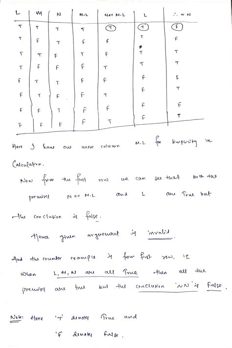 Solved Complete The Truth Table To Show Whether The Argument Is Valid
