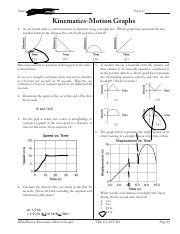Kinematics Motion Graphs Understanding Distance And Time Course Hero