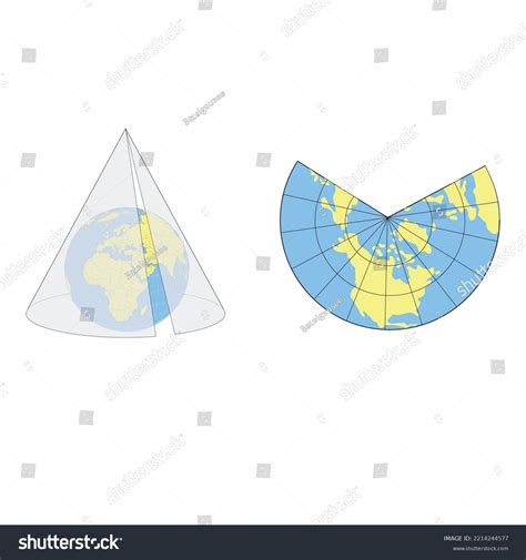 Vector Projection Method