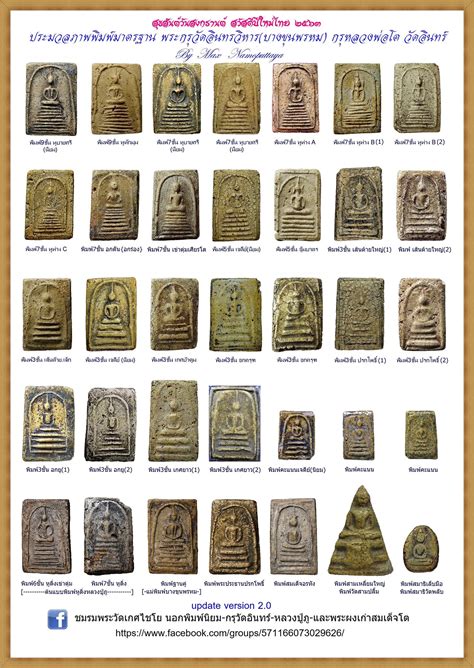 พระวัดอินทรวิหาร กรุวัดอินทร์ มาตรฐาน หลวงปู่ภู และพระผงยอดนิยม