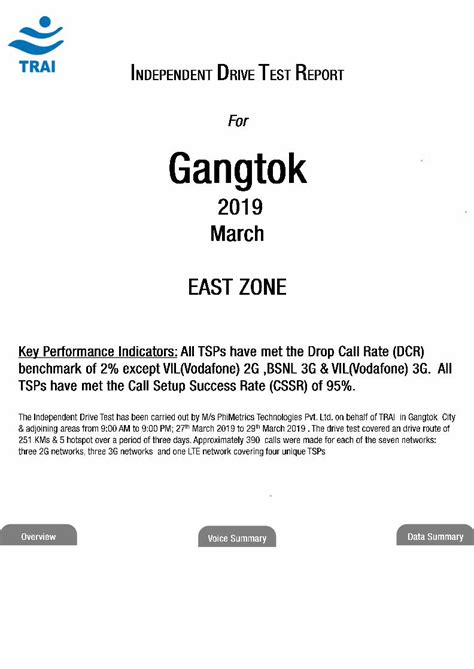 Pdf 2g Networks Kpi Telecom Regulatory Authority Of India · 2019 10 15 · Yuksom Gerethang Pdf 2g Networks Kpi Telecom Regulatory Authority Of India · 2019 10 15 · Yuksom Gerethang