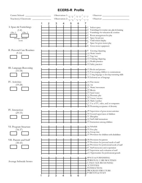 Ecers R Profile Template Download Printable PDF Templateroller