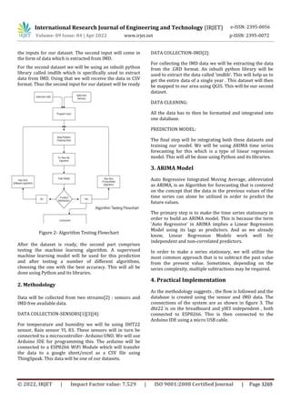 ARIMA Based Weather Prediction Model Using IoT And Open Source Data PDF