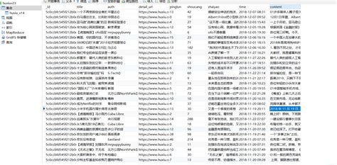 Python爬取网页数据 Ajaxpython 爬取虎嗅网 Post方法抓取ajax动态页面上） Csdn博客