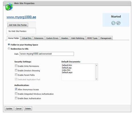 Default Page Does Not Open On Live Server Stack Overflow