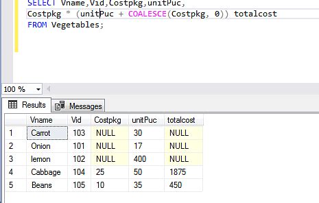 Nvl In Sql Explained Simplify Null Value Handling Efficiently
