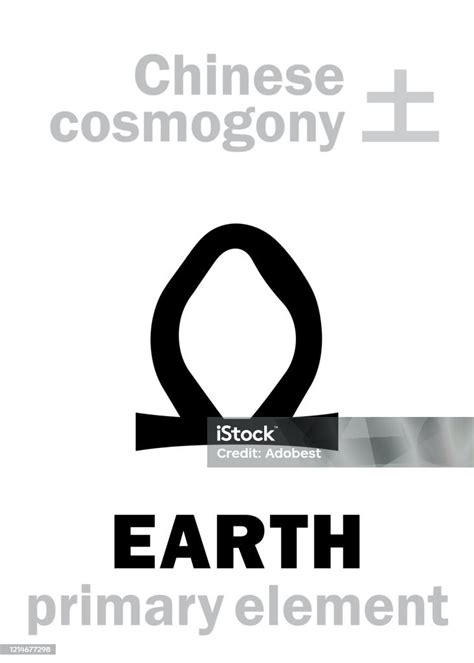 Alchymie 알파벳 지구 Θ 중국 철학 우 싱에서 세계의 창조의 다섯 가지 주요 요소 중 하나 및 풍수 중국어 상형 문자 기호 중간의 기호 Qilin에 대한 스톡 벡터