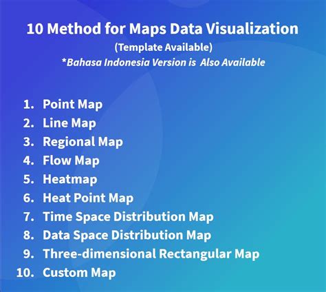 Nabih Ibrahim Bawazir On Linkedin 10 Method For Maps Data