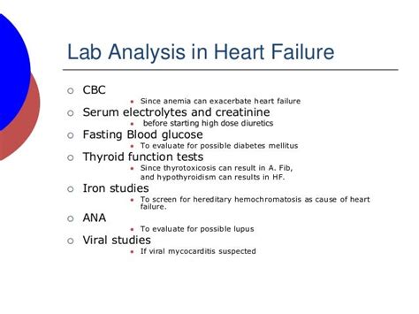 Heart Failure Basics