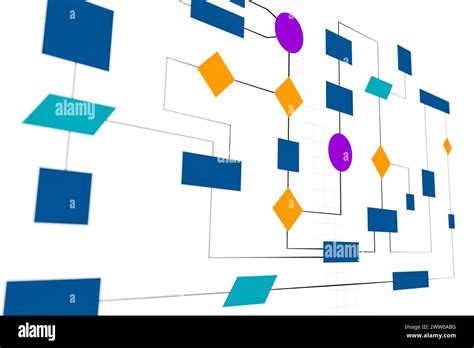Business Flow Chart Processes Organization Plan And Procedures Multicolored Business Flow