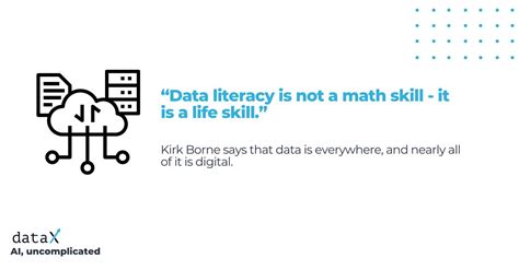 Ai Ml Dataliteracy Aiforbusiness Bigdata Dataleadership