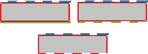 figure 6 6 from design of mems based microheater for efficient gas
