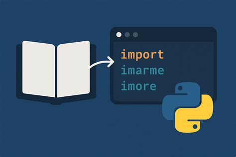 Import Libraries In Python