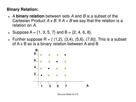 Ppt Binary Relation Powerpoint Presentation Free Download Id6602392