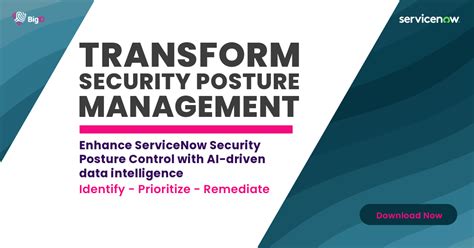 Streamline Privacy Compliance With Bigid And Servicenow Automating Data Privacy Management At