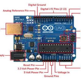 2 Arduino Uno Pin Description Download Scientific Diagram