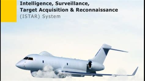 Iaf Set To Acquire Indigenous I Star Spy Planes To Enhance Precision