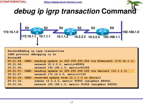 Ppt Identifying Static And Dynamic Routes Powerpoint Presentation