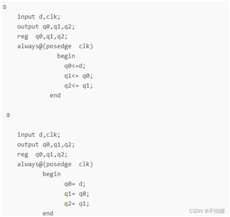 【verilog】期末复习——分别画出下面两个程序综合后的电路图reg型数据和wire型数据的区别verilog期末 Csdn博客