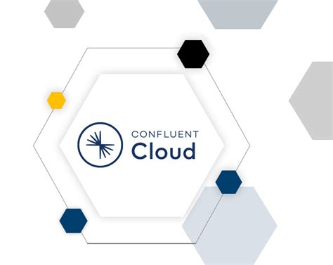 Hivemq Confluent Cloud Integration