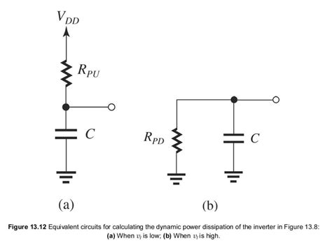 PPT Chapter CMOS Digital Logic Circuits PowerPoint Presentation ID