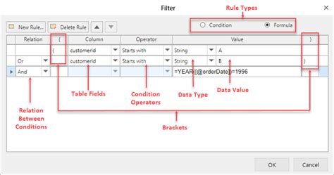Set Filter Condition Javascript Spreadsheet Spreadjs