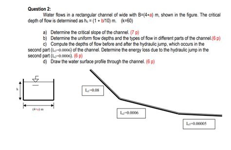 Solved Question Water Flows In A Rectangular Channel Of Chegg