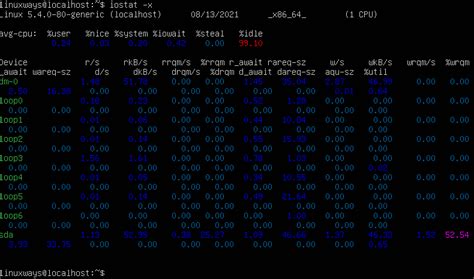How To Manage Linux File System On Ubuntu Server Linuxways