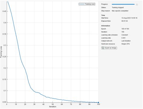 TrainDetector Train Signal Anomaly Detector MATLAB
