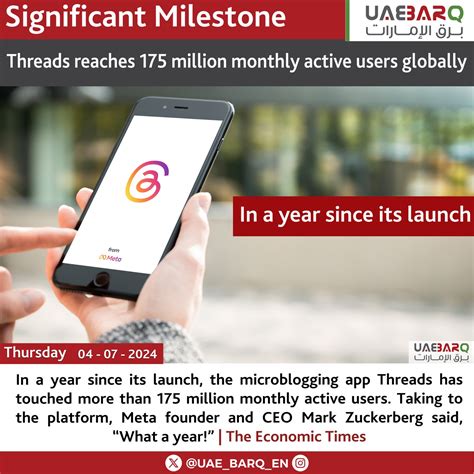 Threads Reaches 175 Million Monthly Active Users Globally