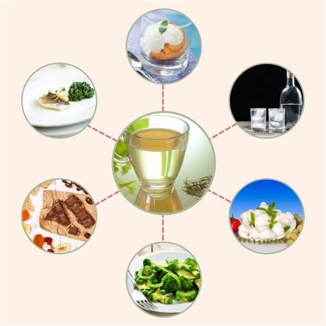 Cooking And Pairing Tea And Herbal Association Of Canada