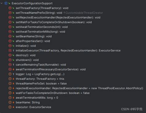 【juc】线程池threadpooltaskexecutor与面试题解读threadpooltaskexecutor创建线程 Csdn博客