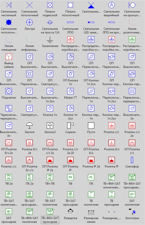 Visio схема электрощита