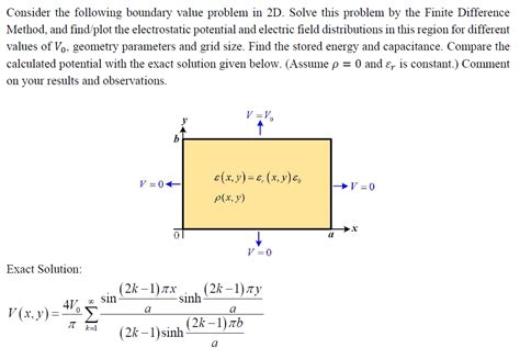 Solved Consider The Following Boundary Value Problem In 2d
