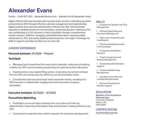 6 Personal Assistant Cv Examples [ Free Templates]