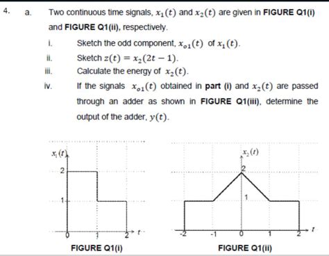 Solved 4 A Two Continuous Time Signals Xit And Xzt