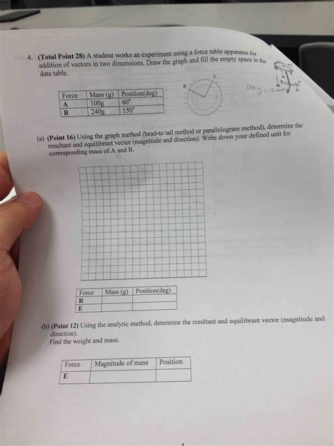 A Student Works An Experiment Using A Force Table Chegg