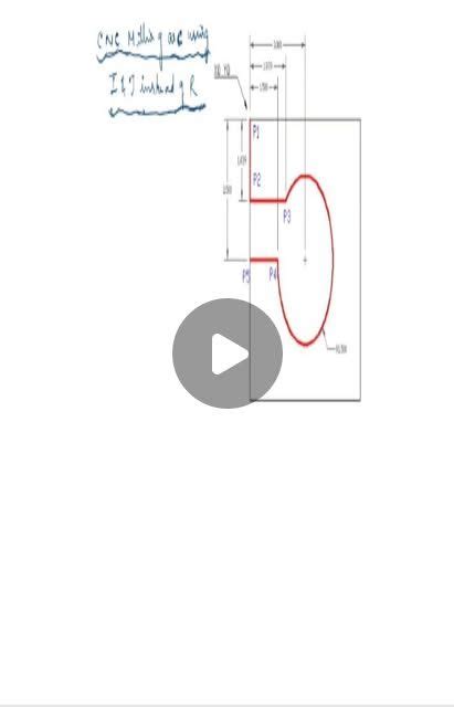 Best 12 Ethercat Motion Controller Plc Programming In Linear Interpolation 3 One