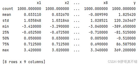 Python实现ga遗传算法优化随机森林回归模型randomforestregressor算法项目实战 Csdn博客