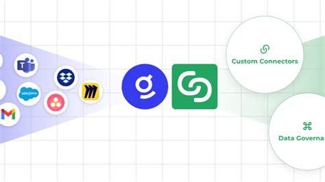 Gruve Partners With Glean To Transform Enterprise Ai Search