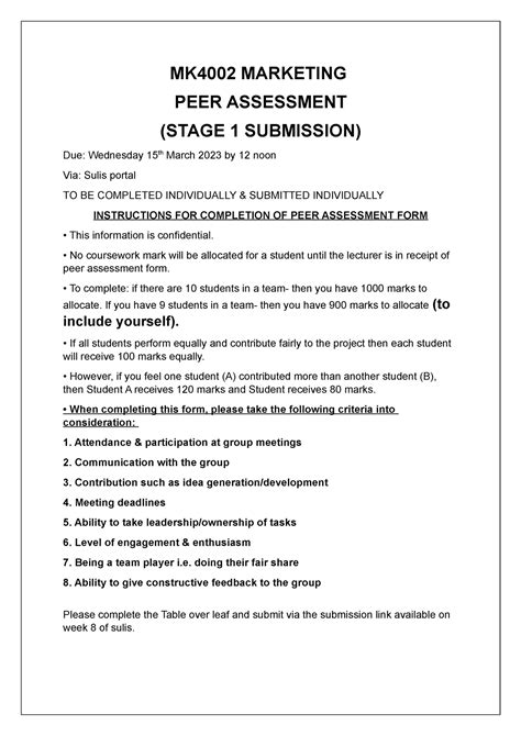 Peer Reflection Project Mk4002 Marketing Peer Assessment Stage 1 Submission Due Wednesday