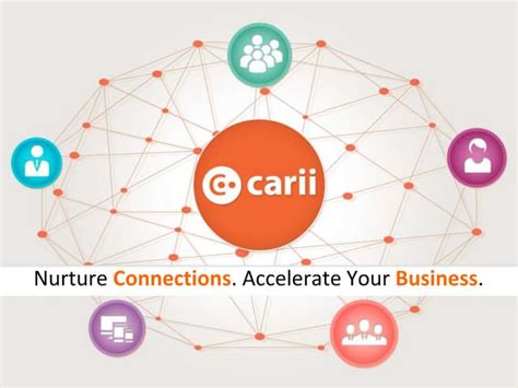 Demo Of Carii A Collaboration Communication And Community Management Platform Ppt