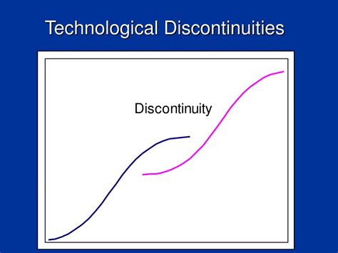 Ppt Md 815 Session 3 Technology Forecasting And Scenario Planning
