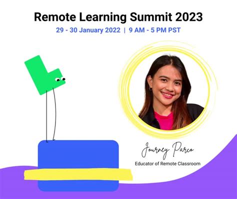 Remote Classroom On Linkedin Remotelearningsummit2023 Remoteclassroomteachers Onlinelearning