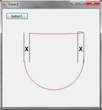 Drawing C Flat Ellipse Arc Angle Stack Overflow