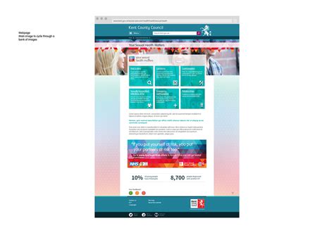 NHS Your Sexual Health Matters On Behance