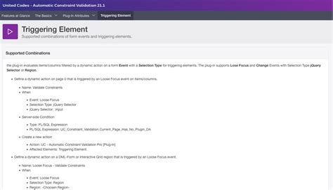 Live Demo Automatic Constraint Validation